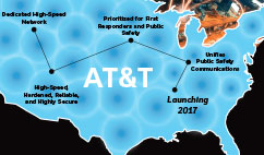 FirstNet Selection | Powered by AT&T
